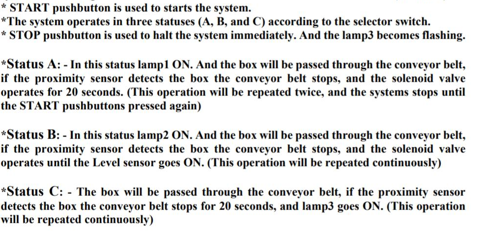 Solved START pushbutton is used to starts the system. * The | Chegg.com