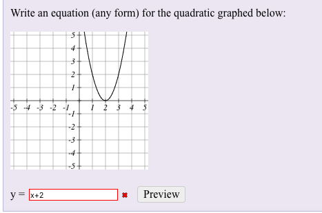 Solved Write an equation (any form) for the quadratic | Chegg.com