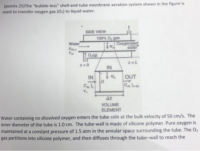 (points 25)The "bubble-less" shell-and-tube membrane | Chegg.com