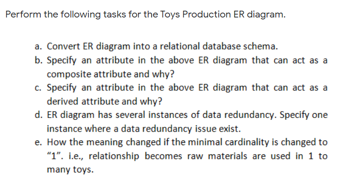 Solved The following ER diagram has information about toys | Chegg.com