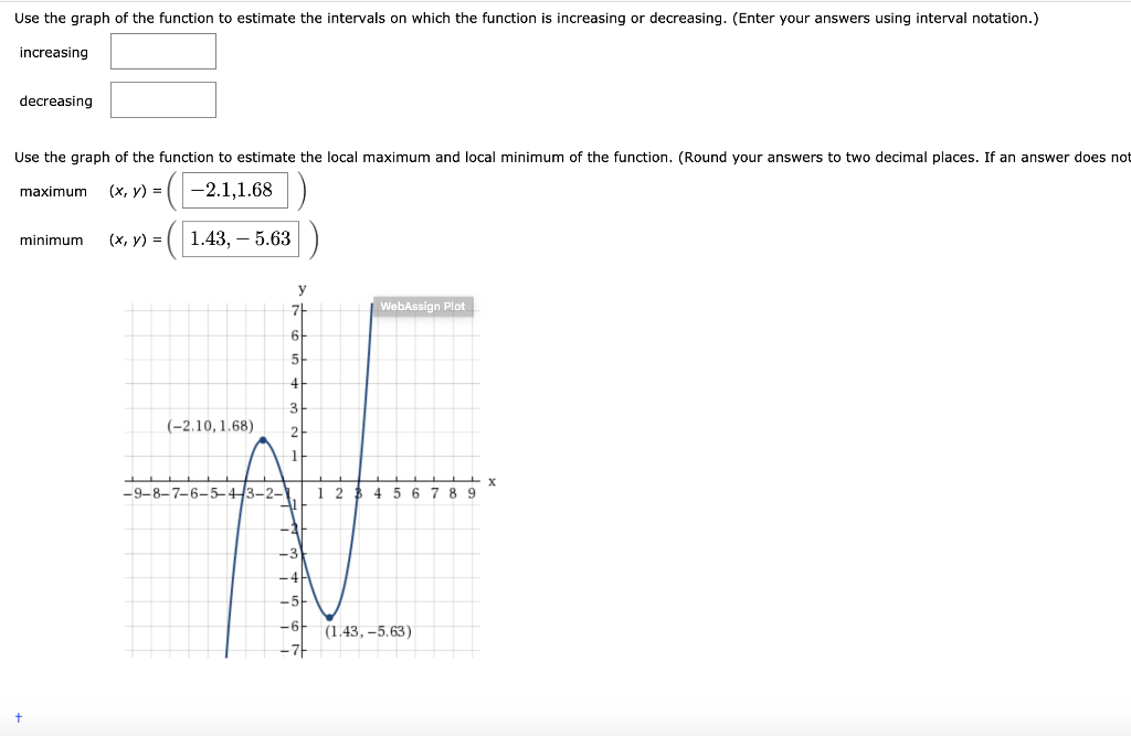 Solved Use the graph of the function to estimate the | Chegg.com