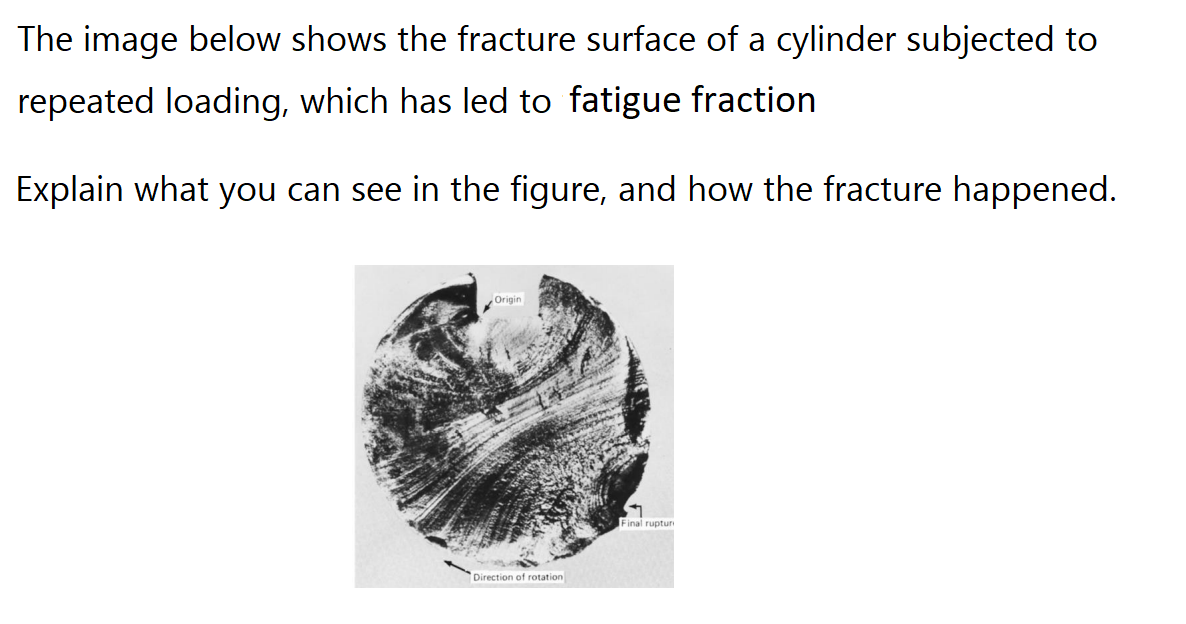Solved The image below shows the fracture surface of a | Chegg.com