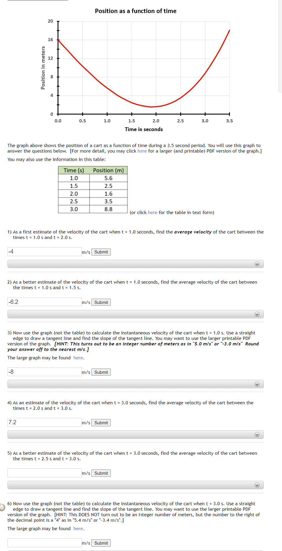 Solved Position as a function of time 20 16 12 Position in | Chegg.com