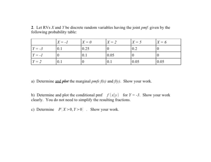 Solved 2 Let Rvs X And Y Be Discrete Random Variables 