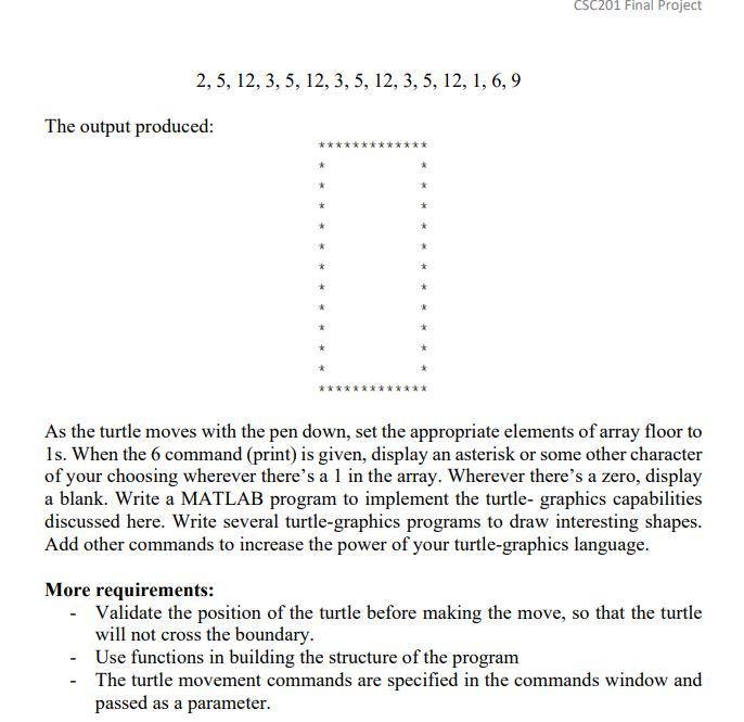 Solved Part A: The Logo language, which is popular among | Chegg.com