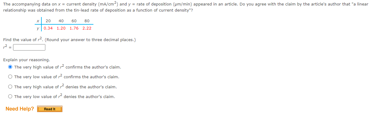 Solved The accompanying data on x= current density (mA/cm2 ) | Chegg.com