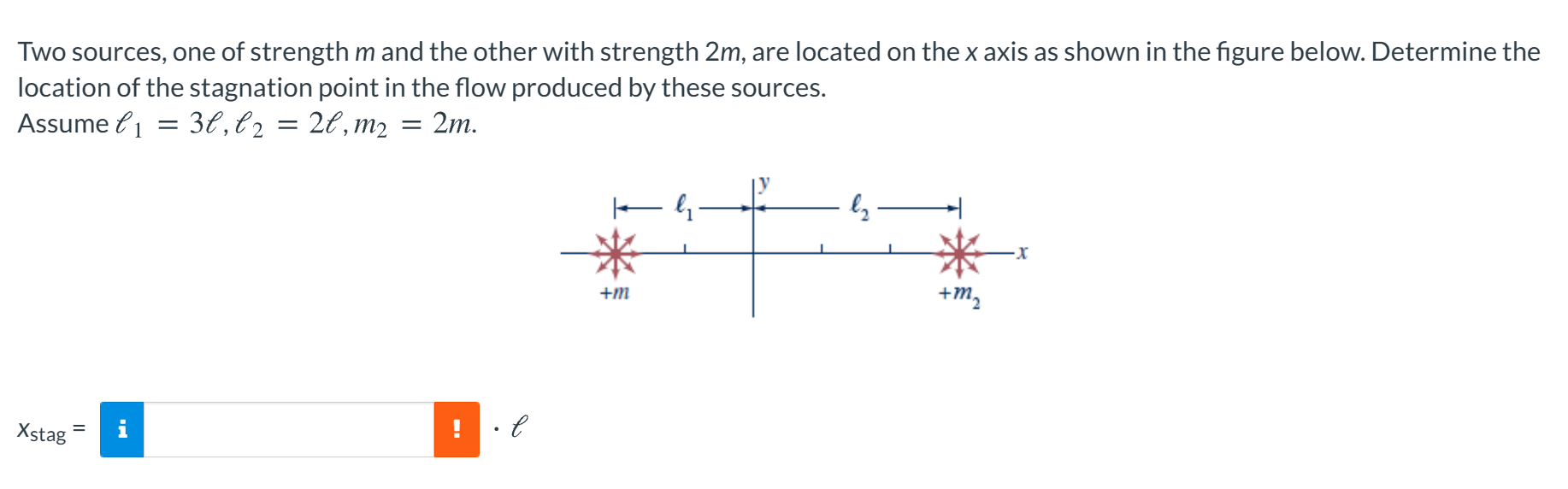 Solved Two sources, one of strength m and the other with | Chegg.com