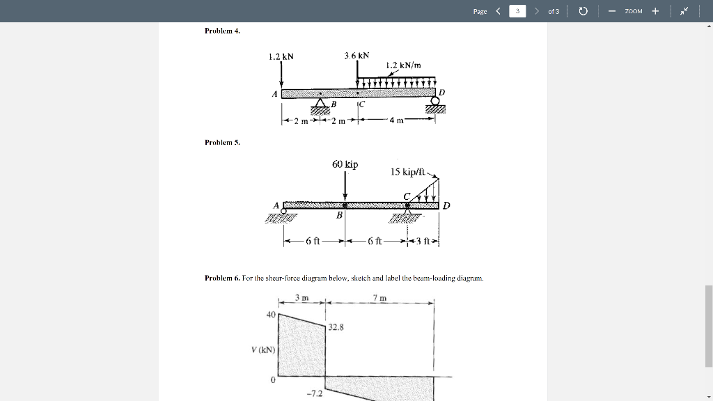 Solved For each of Problems 1−5, determine the support | Chegg.com