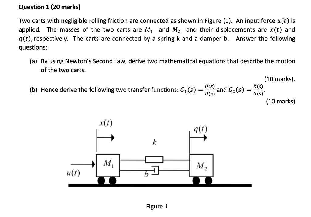 Solved Two carts with negligible rolling friction are | Chegg.com