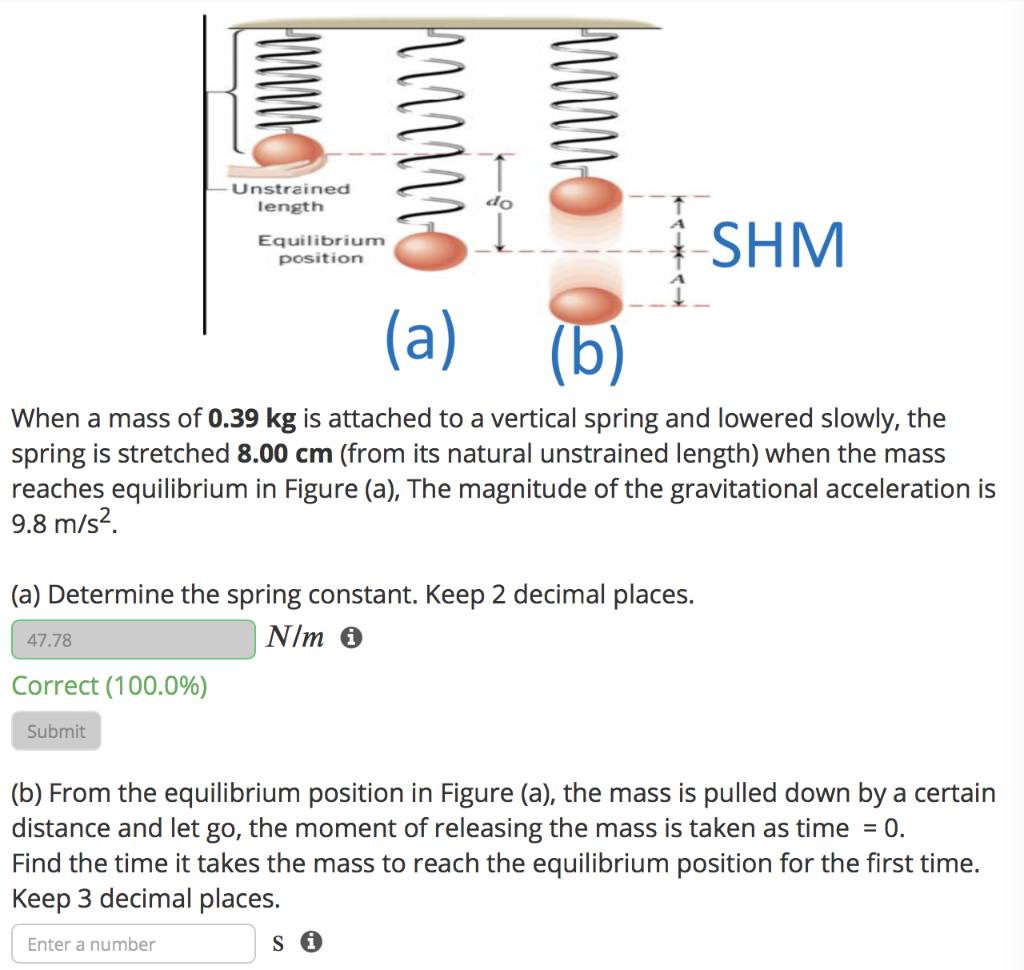 Solved Unstrained length do Equilibrium position SHM (a) (b) | Chegg.com