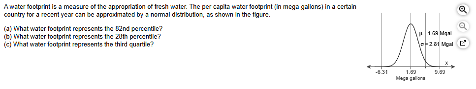 Solved A water footprint is a measure of the appropriation | Chegg.com