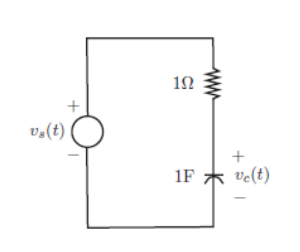 Solved Q2 Use MATLAB to plot the frequency response (Bode | Chegg.com