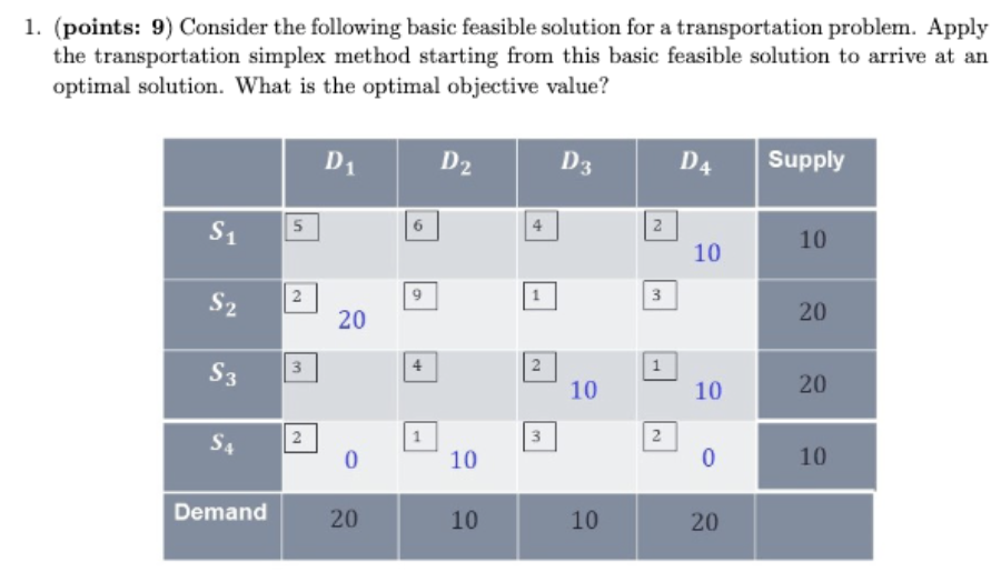Solved (points: 9) ﻿Consider the following basic feasible | Chegg.com