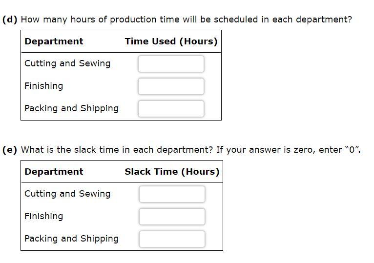 Solved given in the following table: Assuming that the | Chegg.com