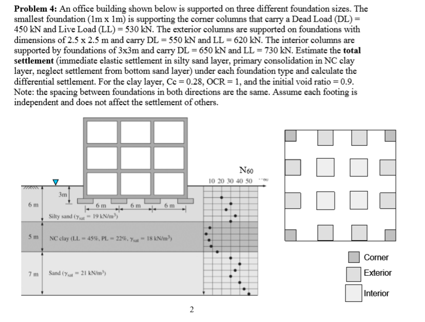 Problem 4: An office building shown below is | Chegg.com