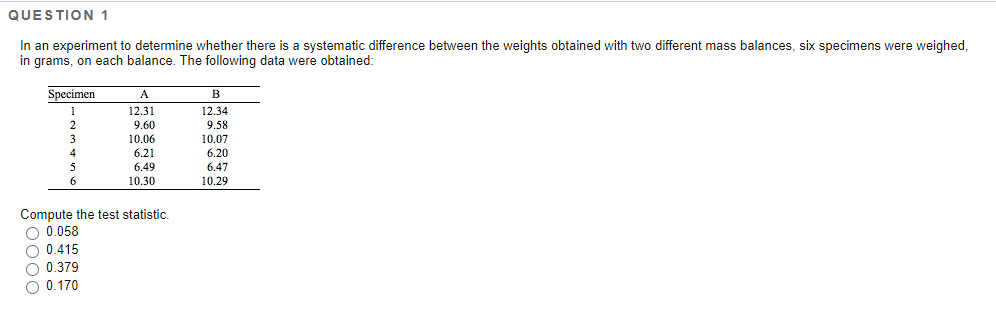 Solved QUESTION 1 In an experiment to determine whether | Chegg.com
