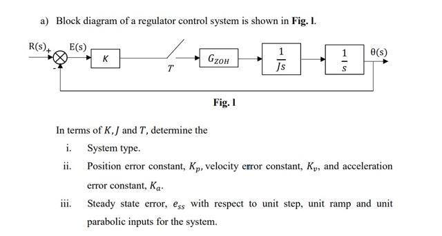 Solved a) Block diagram of a regulator control system is | Chegg.com