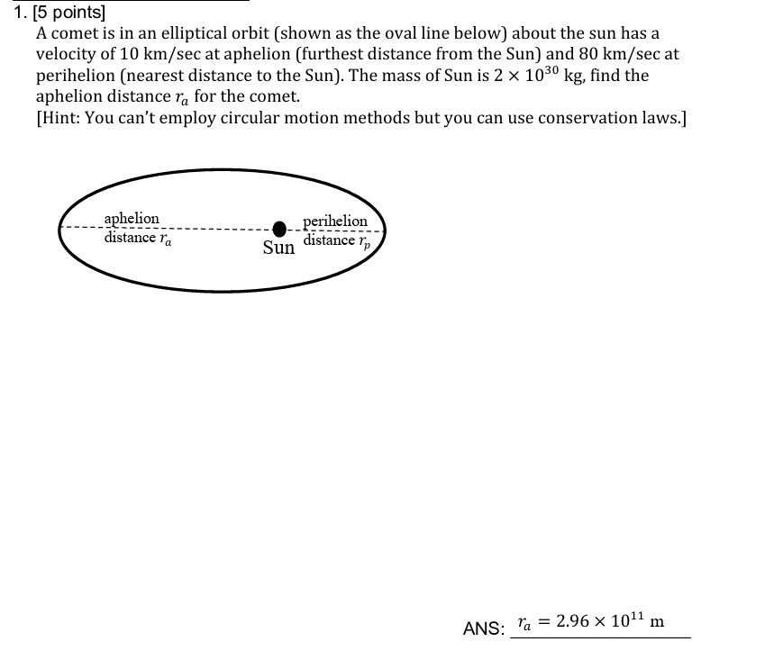 Solved 1. [5 points] A comet is in an elliptical orbit | Chegg.com