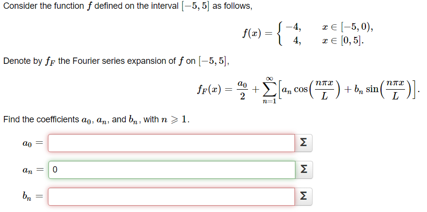 Solved Consider the function f defined on the interval | Chegg.com