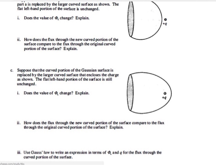 Solved The closed Gaussian surface shown at right consists | Chegg.com