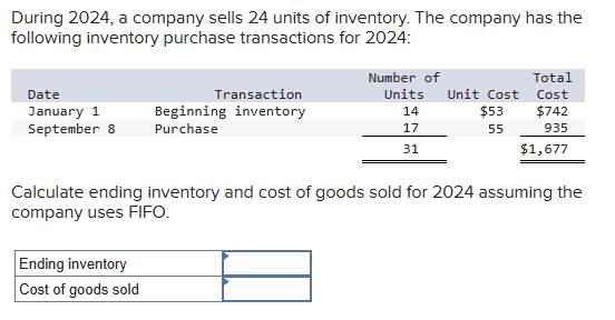 Solved During 2024 , a company sells 24 units of inventory. | Chegg.com