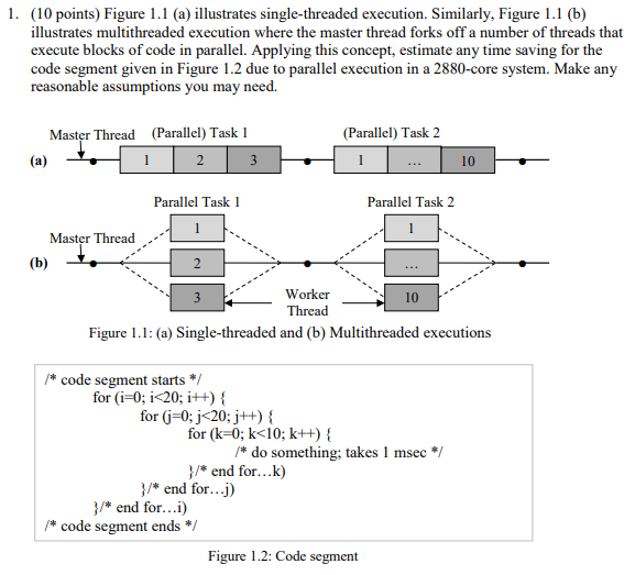 1. (10 points) Figure 1.1 (a) illustrates | Chegg.com