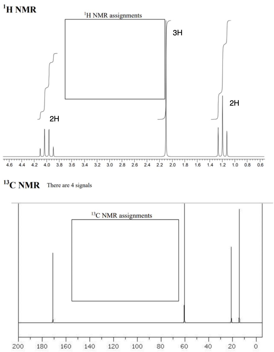 Solved for C8H10O a)grade of unsaturation b) find each | Chegg.com