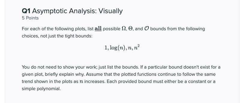 Solved Q1 Asymptotic Analysis: Visually 5 Points For each of | Chegg.com Solved Q1 Asymptotic Analysis: Visually 5 Points For each of | Chegg.com