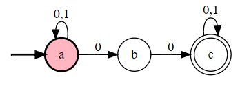 Solved When following the NFA to DFA conversion process, we | Chegg.com