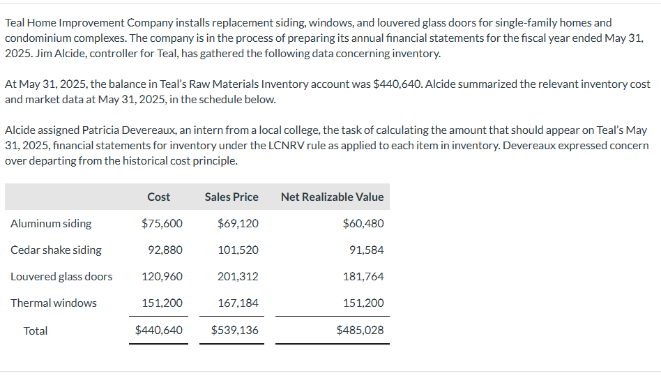 Solved Teal Home Improvement Company installs replacement | Chegg.com