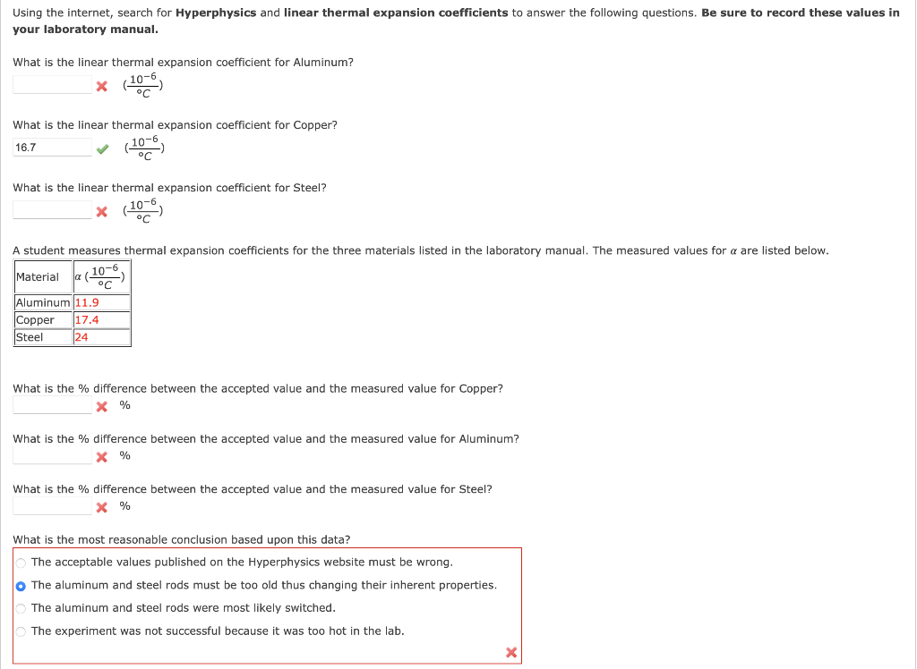 Solved Using the internet, search for Hyperphysics and | Chegg.com