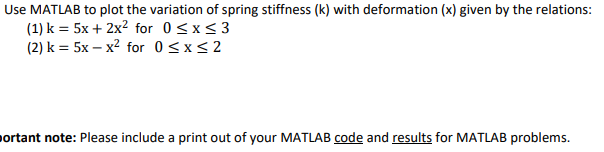 Solved Use MATLAB to plot the variation of spring stiffness | Chegg.com