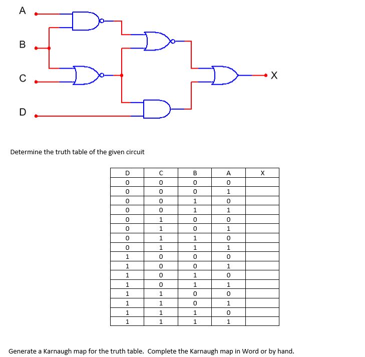 Solved Determine the truth table of the given | Chegg.com