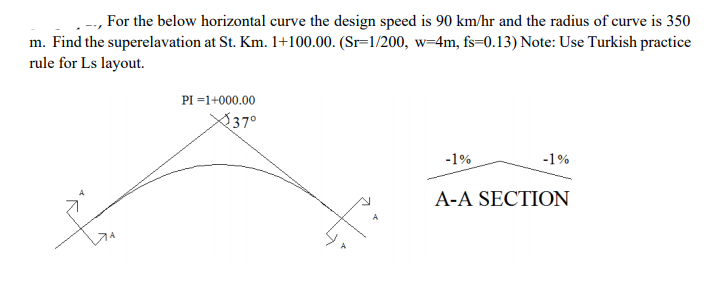 Solved .-., For the below horizontal curve the design speed | Chegg.com