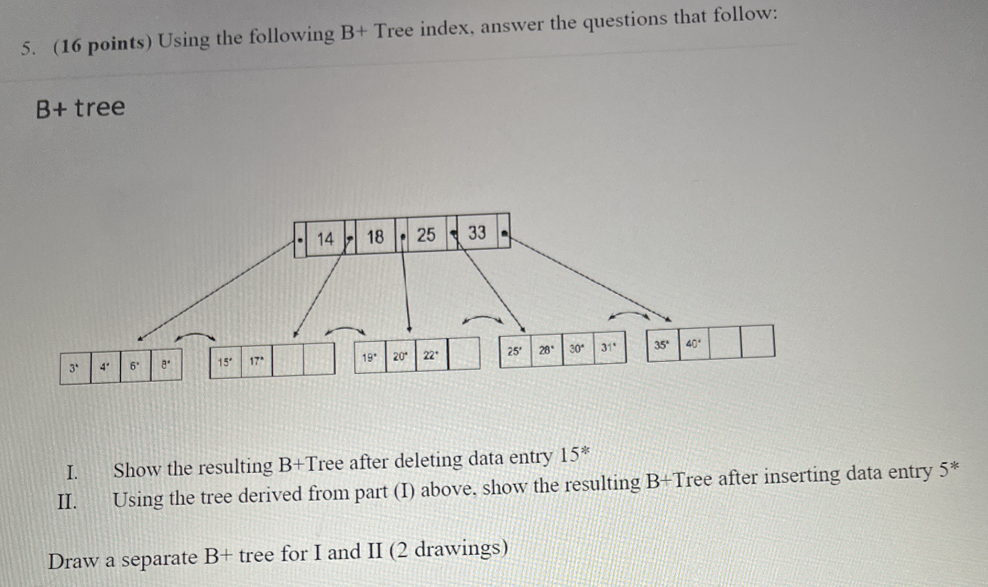 Solved 5. (16 points) Using the following B+ Tree index, | Chegg.com