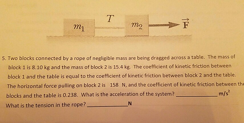 Solved 772 5. Two blocks connected by a rope of negligible | Chegg.com