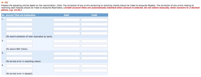 Solved Problem 7-4A (Part Level Submission) The bank portion | Chegg.com