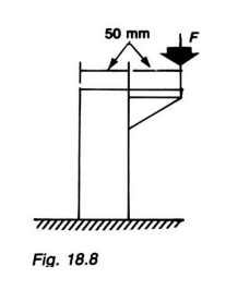 Solved 3) A short cast-iron column of rectangular section 50 | Chegg.com