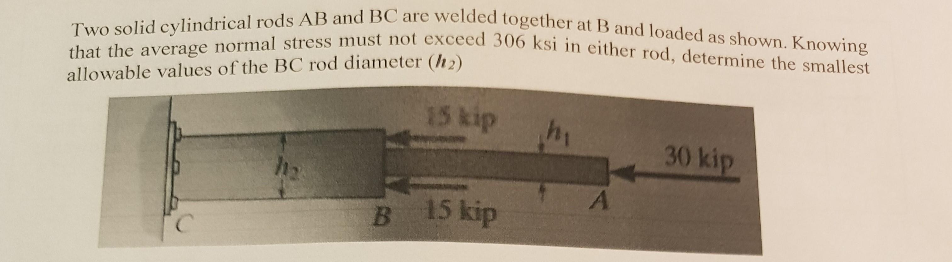 Solved Two solid cylindrical rods AB and BC are welded | Chegg.com