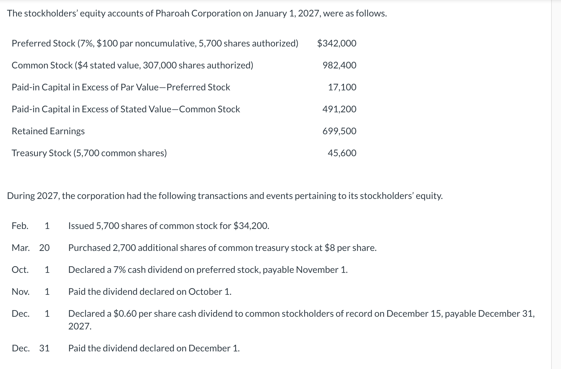 Solved Prepare a Tabular Summary that includes the january 1 | Chegg.com