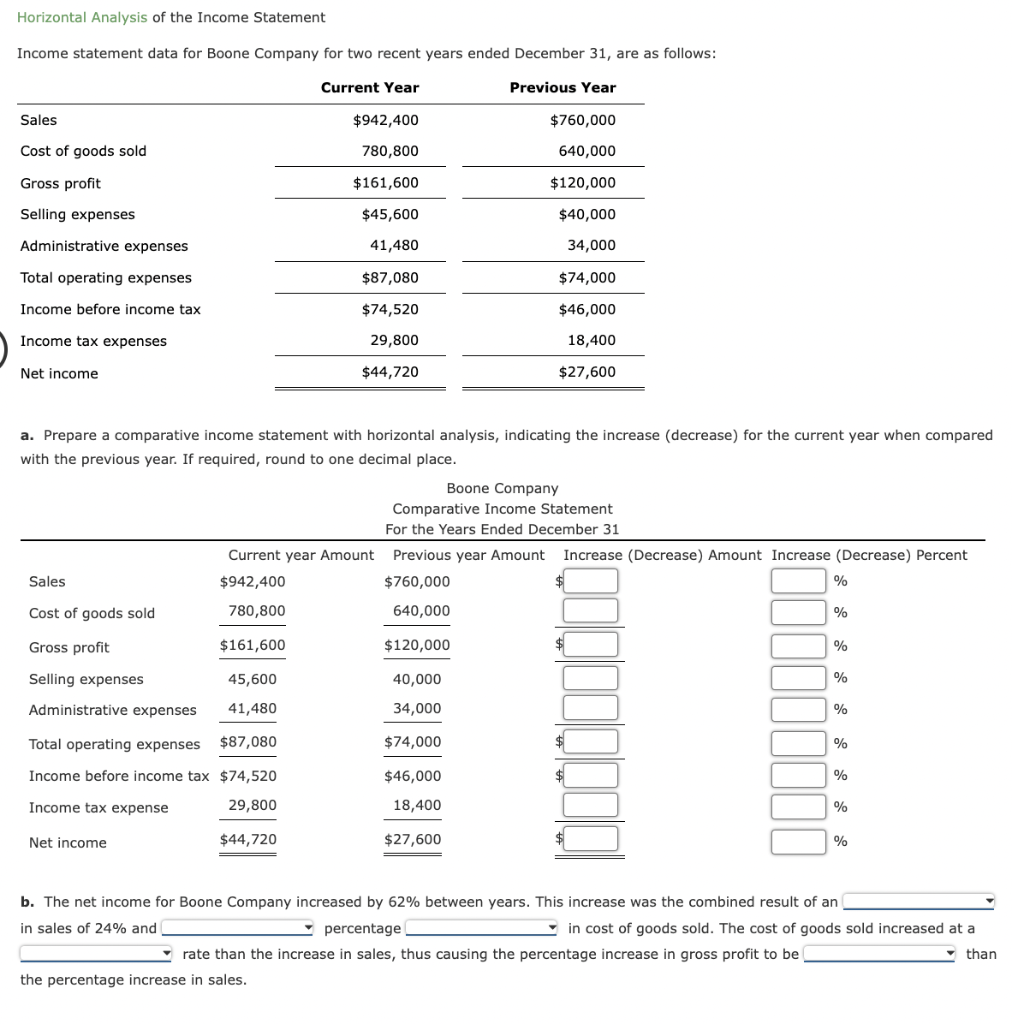 Solved Horizontal Analysis of the Income Statement Income | Chegg.com