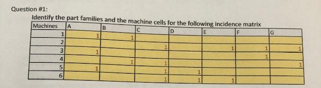 Solved A Question #1: Identify the part families and the | Chegg.com