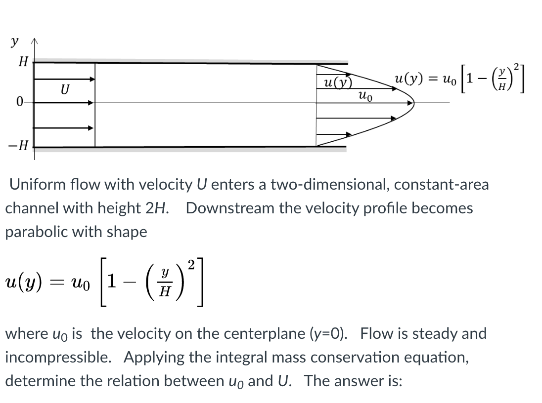 Solved у H u(y) = Uo (y) ио u[1-6)*] U 0 -H Uniform flow | Chegg.com