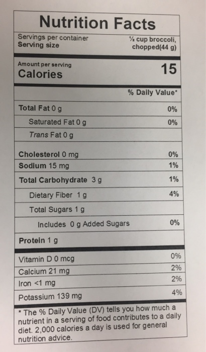 Solved Read the label for ground beef, below. Discuss what | Chegg.com