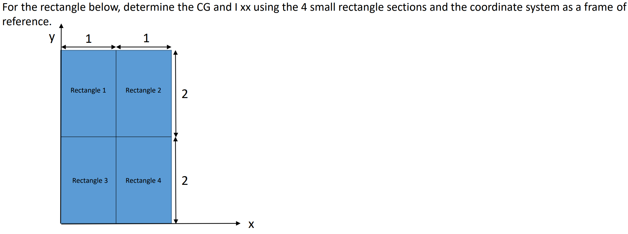 Solved For the rectangle below, determine the CG and I xx | Chegg.com