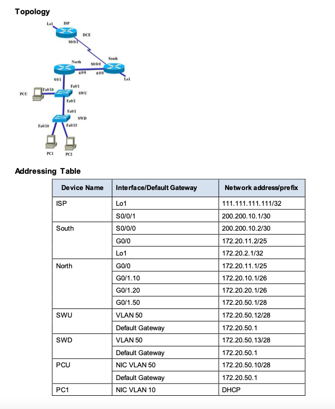 Solved Part 3: Configure Static Routing to and from ISP | Chegg.com