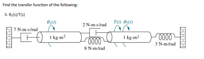Solved Find the transfer function of the following: 3. | Chegg.com