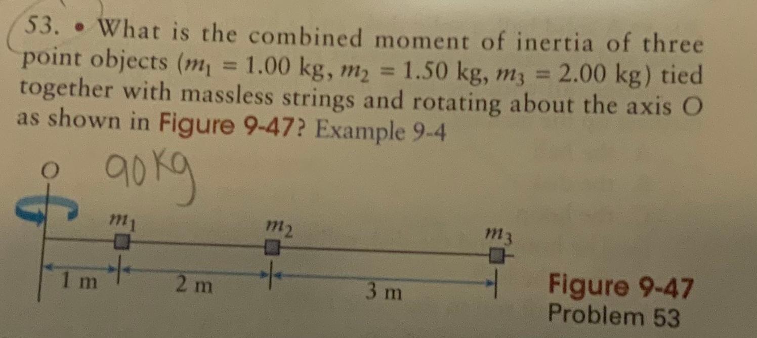 Solved 53. - What is the combined moment of inertia of three | Chegg.com