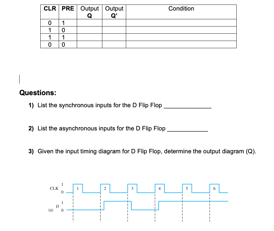 Solved 2) In Multisim, construct a D Flip Flop circuit using | Chegg.com