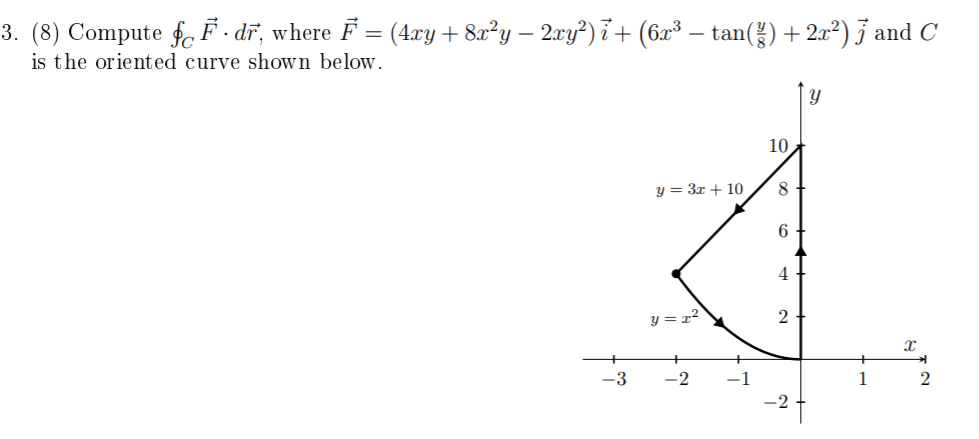 Solved 3. (8) Compute fc F. dr, where F = (4xy + 8x²y – | Chegg.com